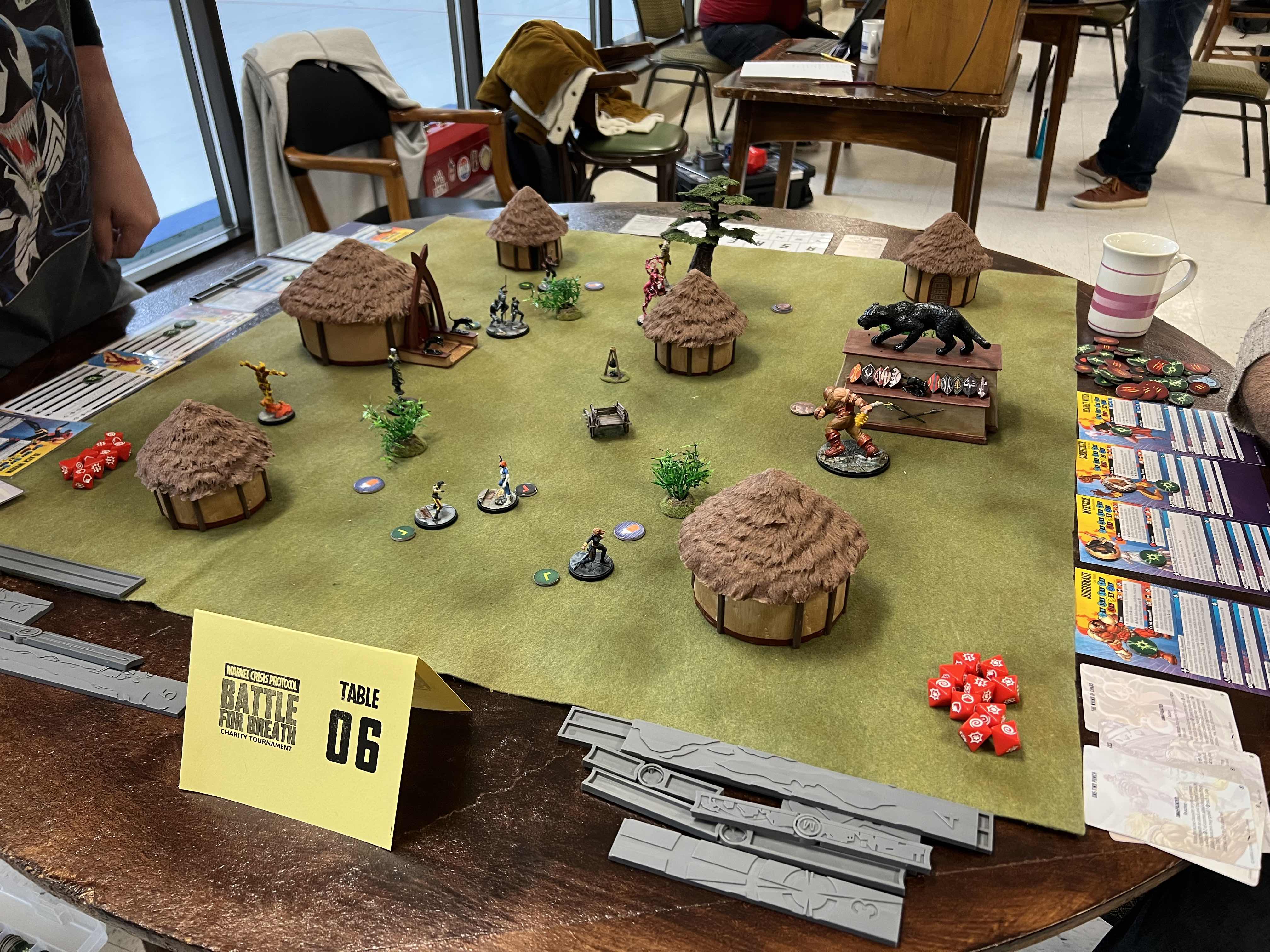 Marvel Crisis Protocol – Kitchener Waterloo Wargaming Guild